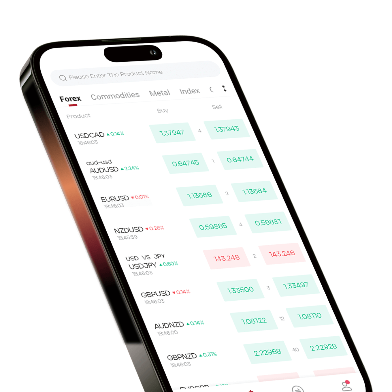 Anzo Capital App – Mobile Trading Platform