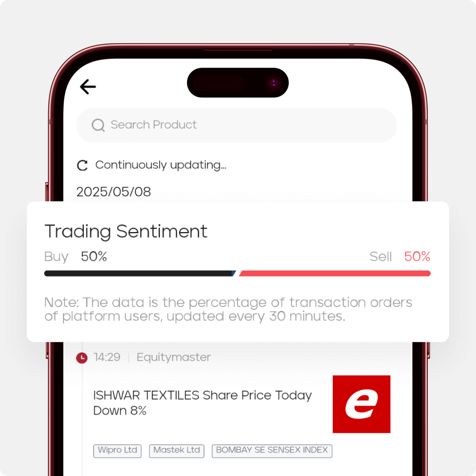Anzo Capital App – Mobile Trading Platform