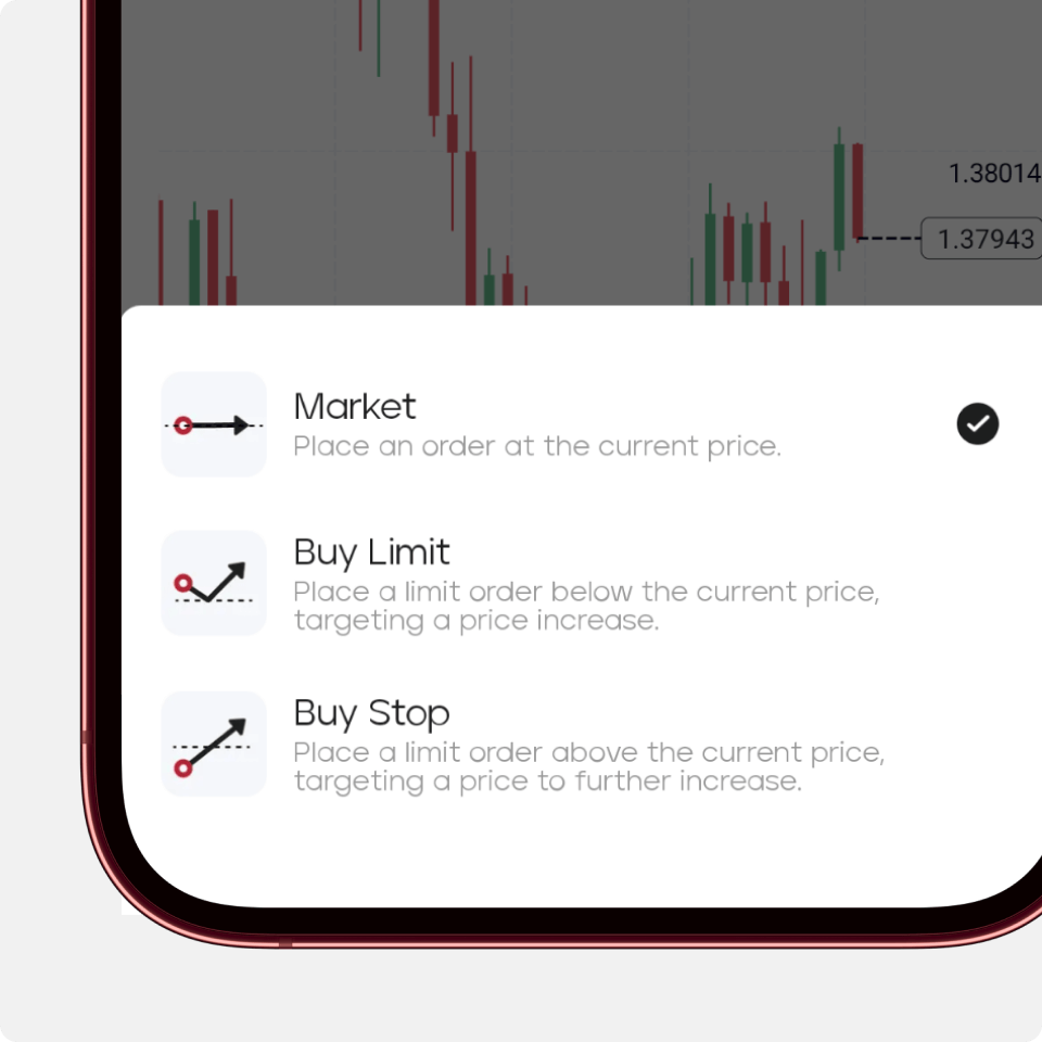 Anzo Capital App – Mobile Trading Platform