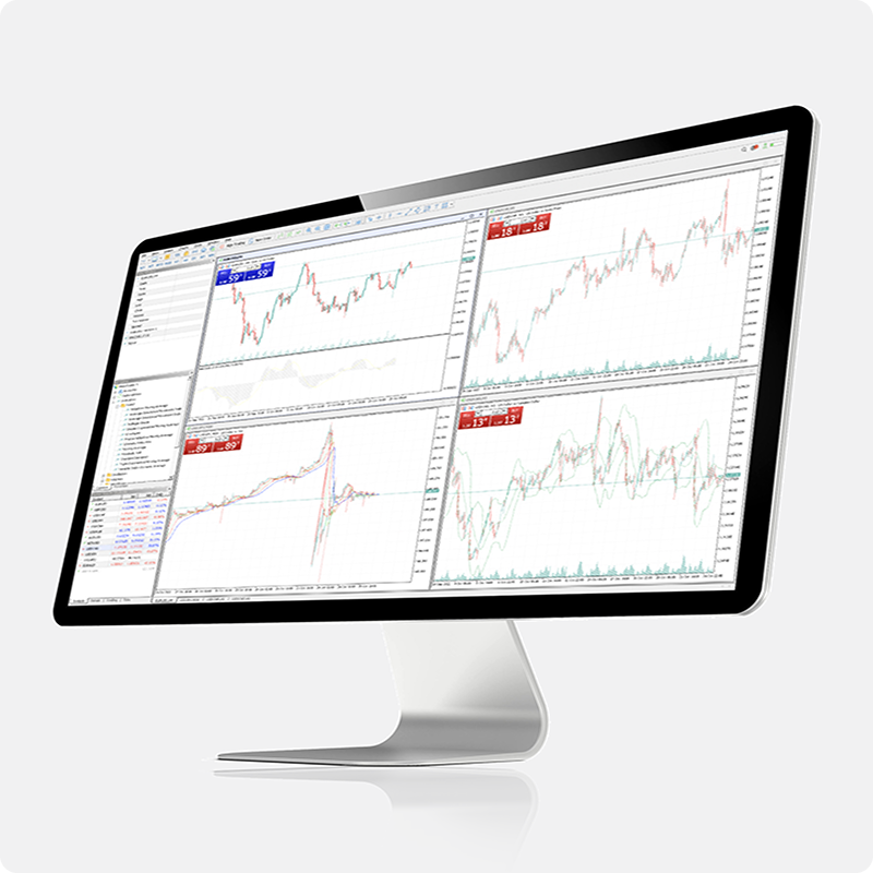 Secure Forex Trading Online | Anzo Capital
